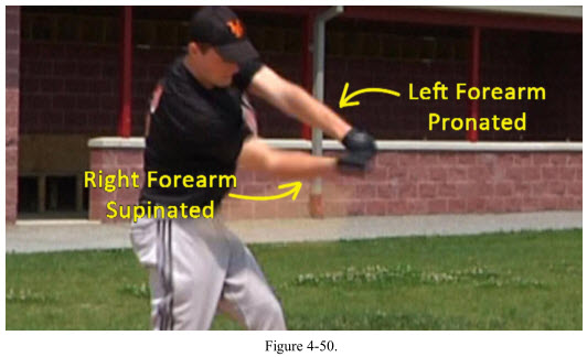 How to hit a Baseball - hand & wrist action on the bat handle. Launch ...