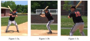The Baseball Stance. Swing Mechanics, Muscles, Analysis and Function.