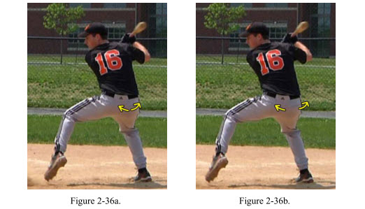 Baseball Hip Cock. Cocking the Hips during the load phase. Preparing to ...