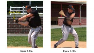 How to hit a Baseball - hand & wrist action on the bat handle. Launch ...
