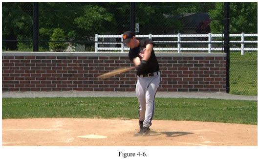 Baseball timing step. How to time a pitch. Launch Phase Mechanics