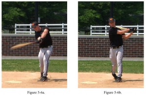 The Baseball Follow Through. Continuation of Launch Phase Mechanics ...